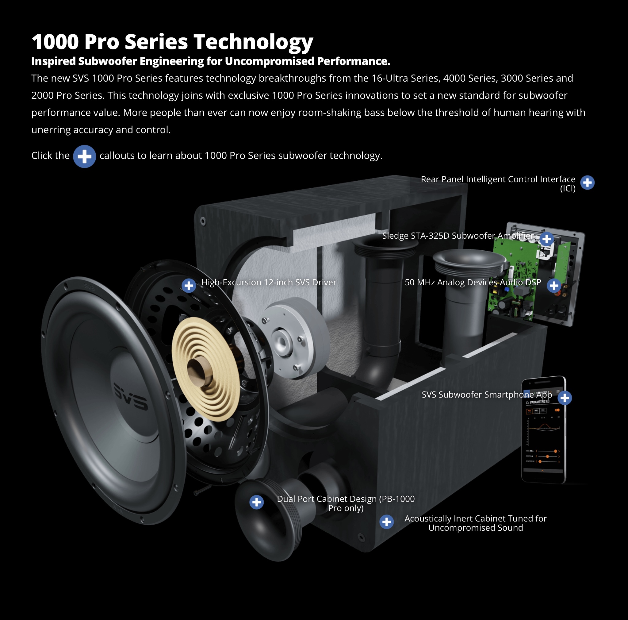 SVS PB-1000 Pro 12” PORTED BOX SUBWOOFER 325 WATTS RMS 820 WATTS PEAK ...
