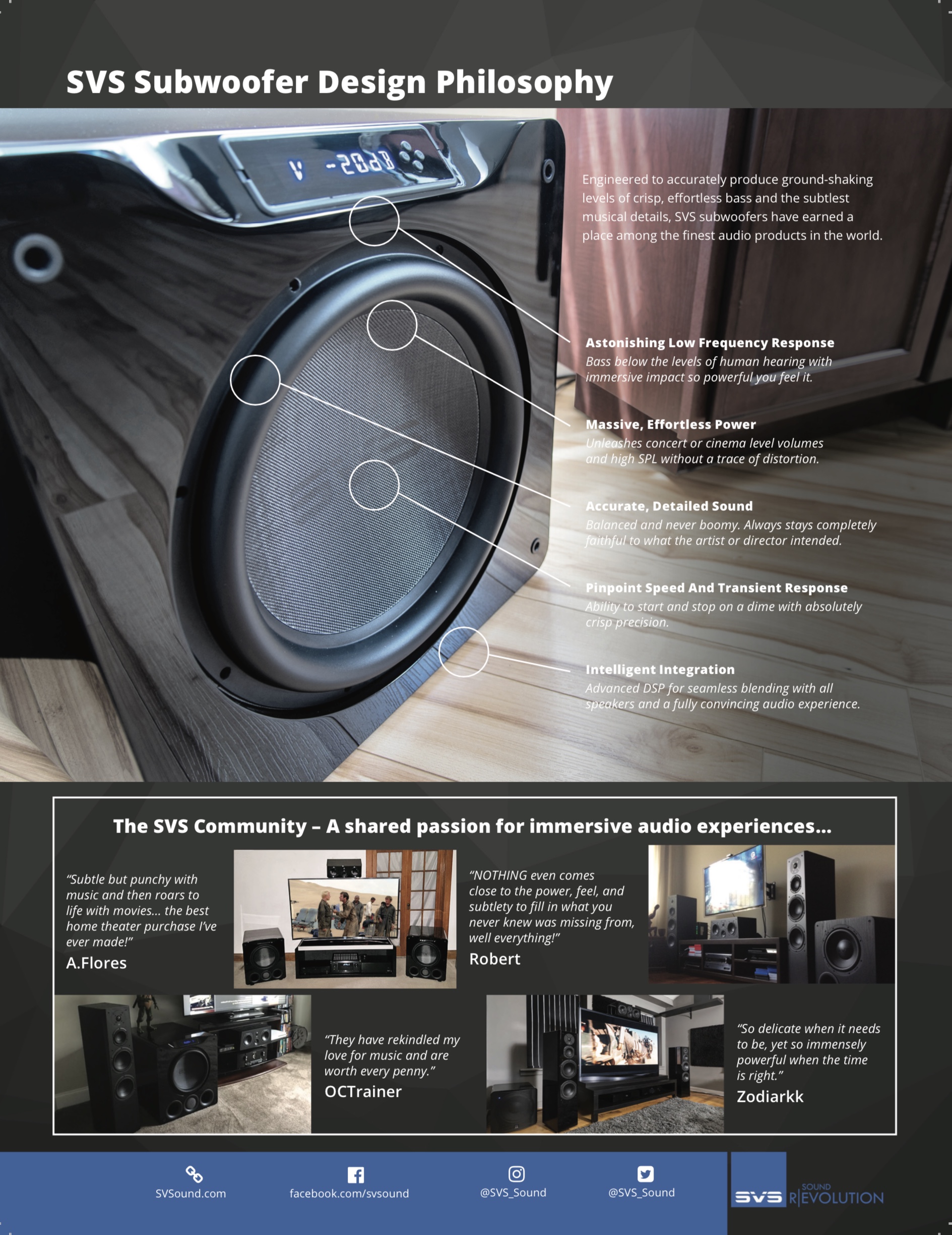 SVS PC-4000 13.5” CYLINDER PORTED BOX SUBWOOFER 1200 WATTS RMS, 4200 ...